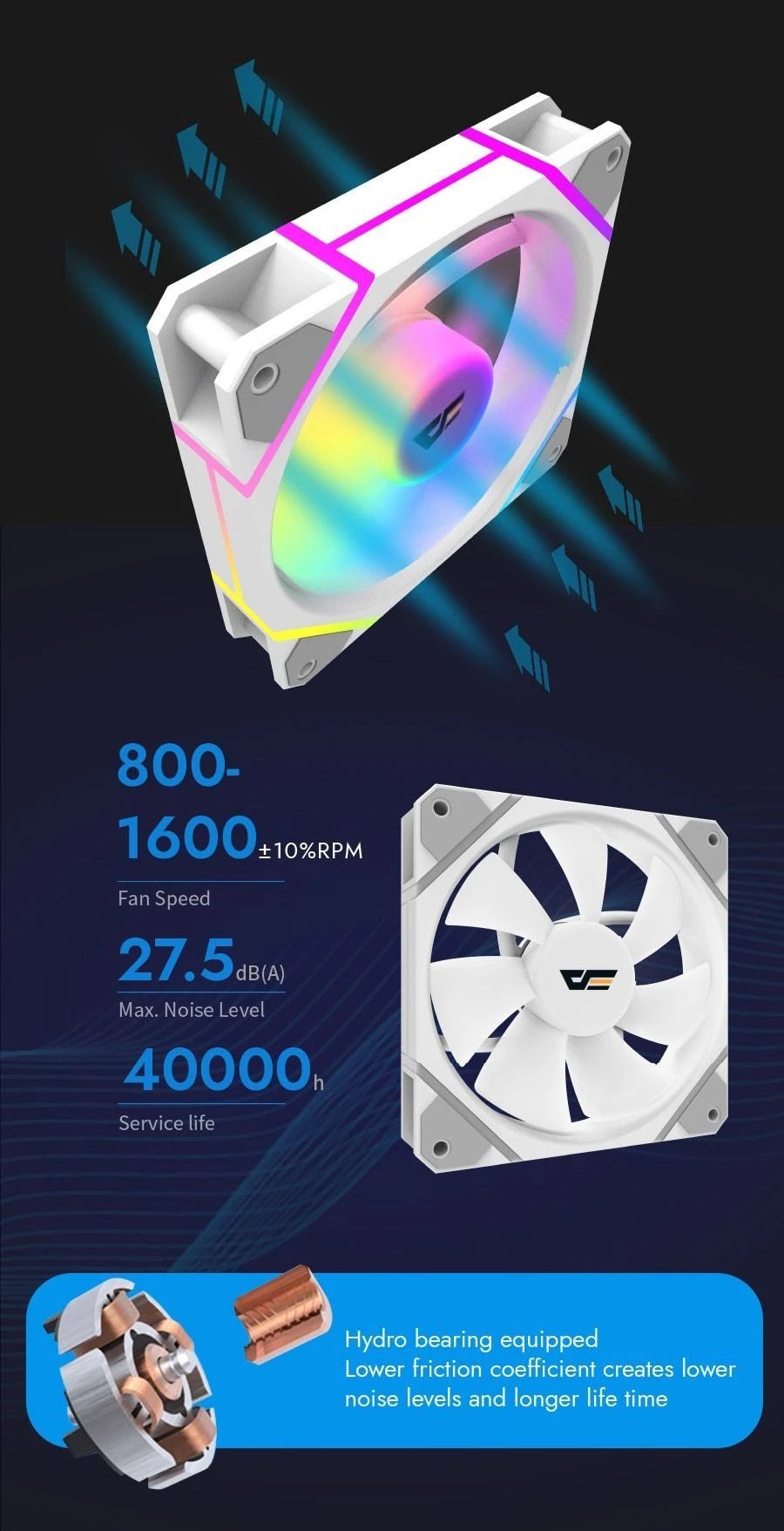 Охлаждане Darkflash вентилатор Fan 120mm DM12 Pro A-RGB White