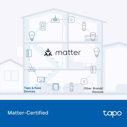 Интелигентен WiFi външен контакт TP-Link Tapo P410M