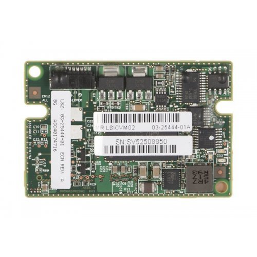 I/O модул Fujitsu TFM module for FBU on PRAID EP420i/e