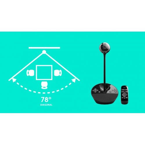 Logitech BCC950 ConferenceCam (960-000866)
