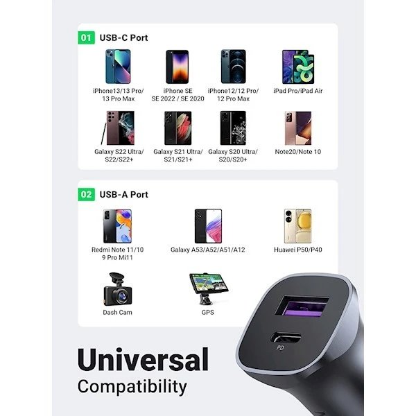 Ugreen 40858 зарядно за кола Fast Charger Car - Type-C + USB QC3.0, Power Distribution 30W CD130
